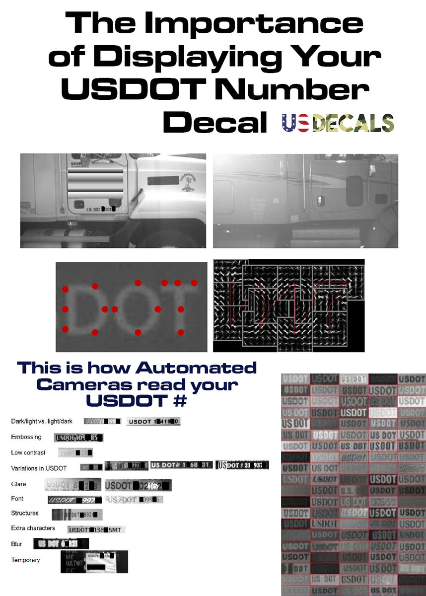 The Importance of Displaying Your USDOT Number Decal | Don’t Get Caugh ...