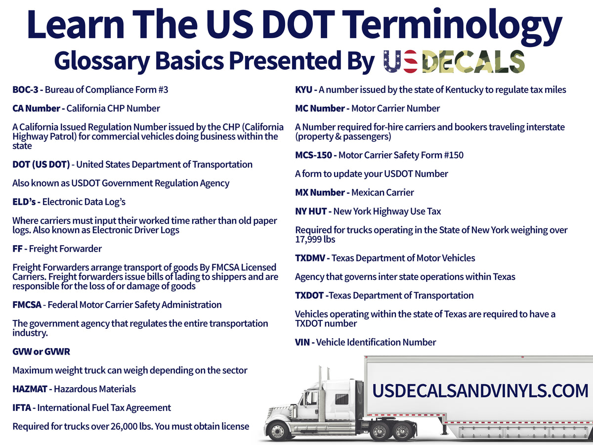 Learn The US DOT Terminology (Glossary) – US Decals