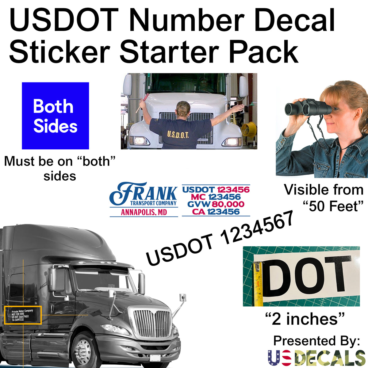 USDOT (DOT) Number Decal Sticker Starter Pack Meme – US Decals