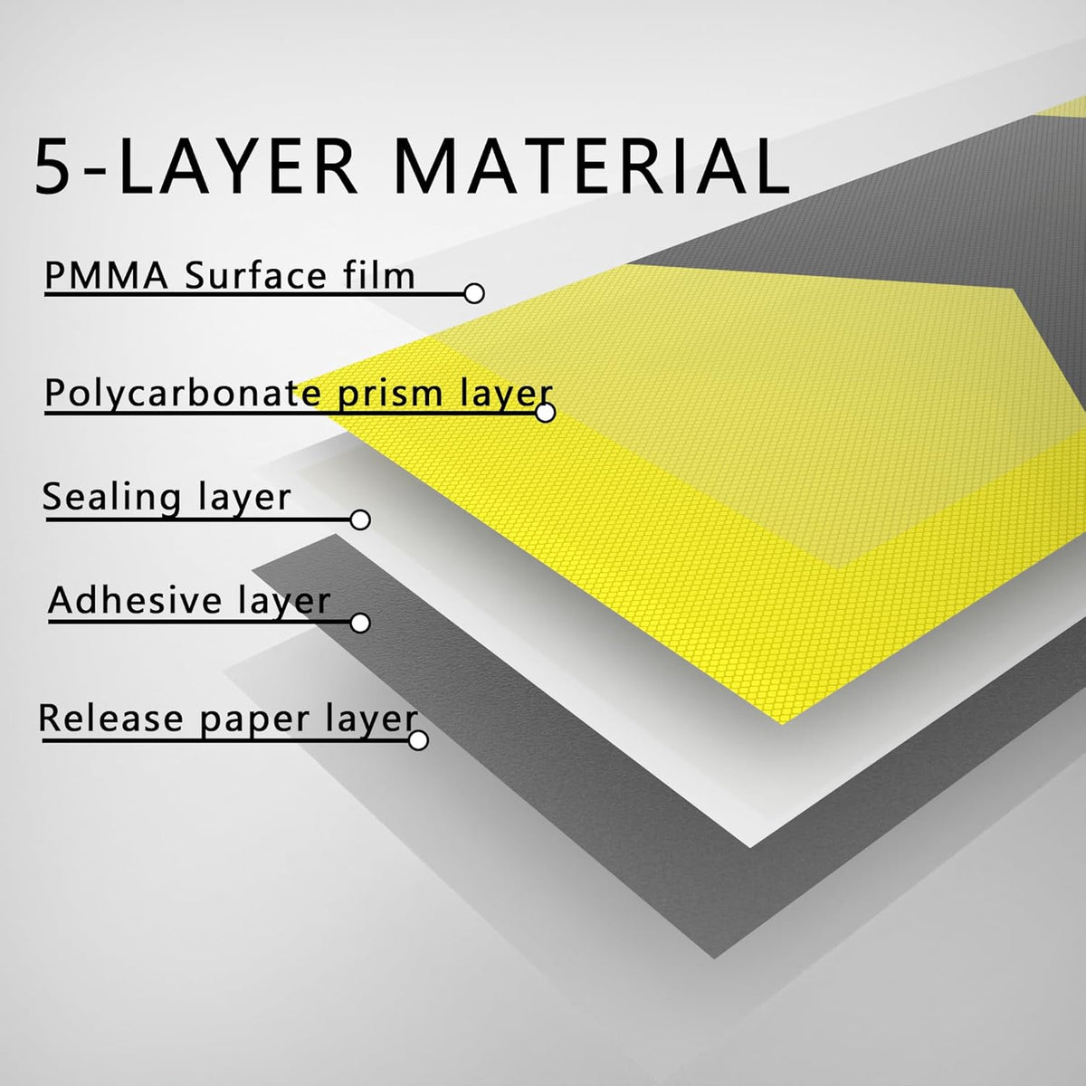 Yellow / Black Striped Diagonal Conspicuity Reflective Safety Roll 2 ...